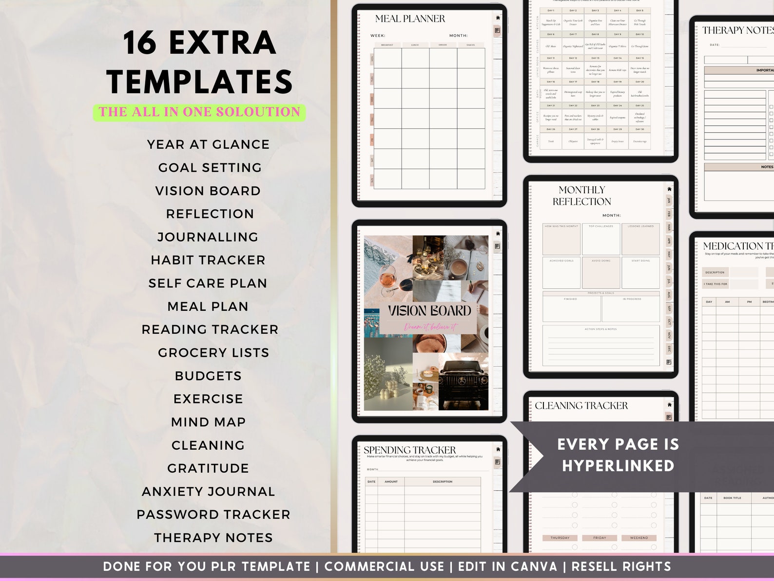 Canva Editable ADHD Planner - PLR Planner Template With Hyperlinked ...