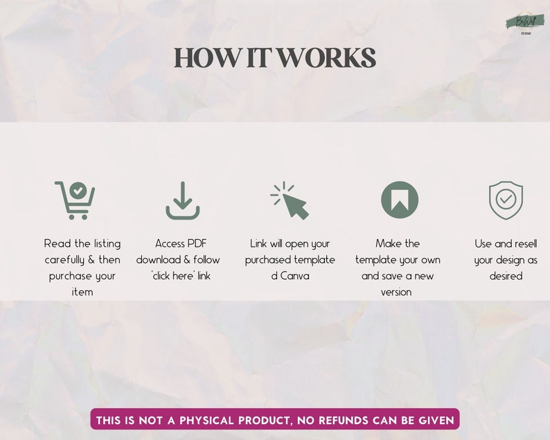 PLR Resell Commercial Use Planner Template Canva Planner - Etsy UK