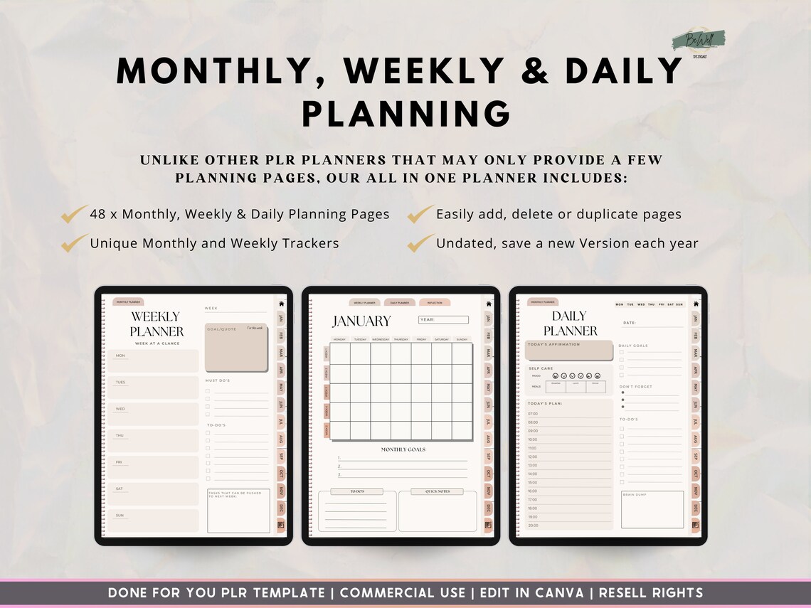 PLR Resell Digital Planner Bundle, 90 Etsy Listing Mockups, Canva ...