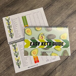 Quick Keto Cheat Sheet - Easy Reference for Hundreds of Keto Snacks ...