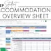 IEP Caseload Meetings Checklist Planning Spreadsheet: Tracking Due ...