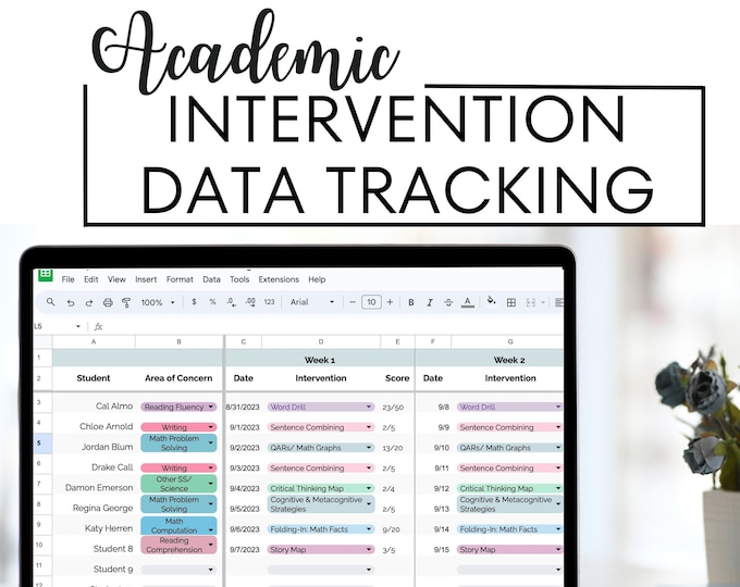 Academic Intervention Tracking: RTI, IEPS & Progress Monitoring google ...