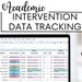 IEP Caseload Meetings Checklist Planning Spreadsheet: Tracking Due ...