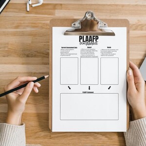 PLAAFP Reference Sheet | Special Education IEP Planning | PDF Download ...