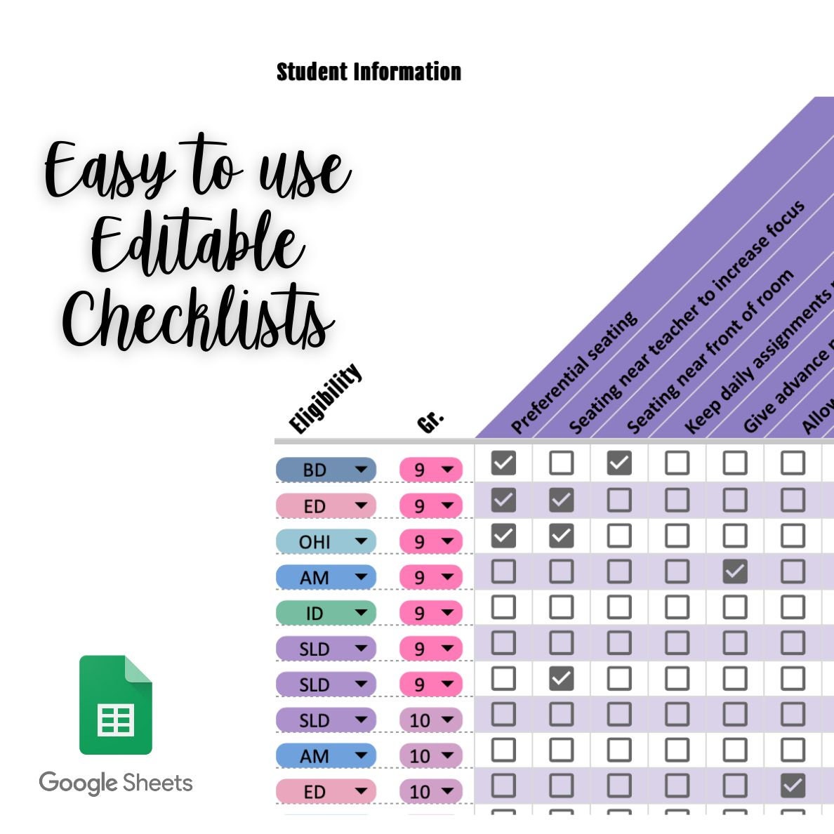 IEP Accommodations Overview Sheet: Special Education Tracking (google ...