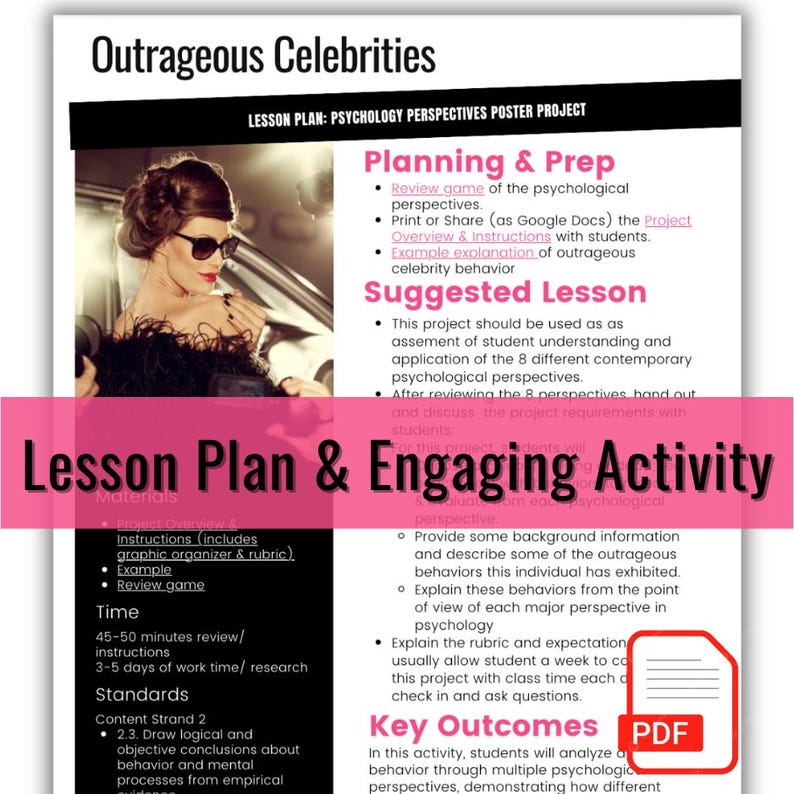 Outrageous Celebrities Psychology Project: Perspectives Poster (google ...