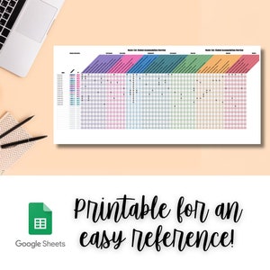 IEP Accommodations Overview Sheet: Special Education Tracking (google ...