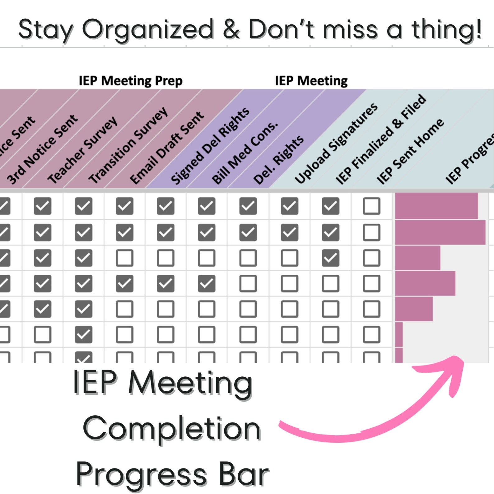 IEP Caseload Meetings Checklist Planning Google Sheet: Tracking Due ...