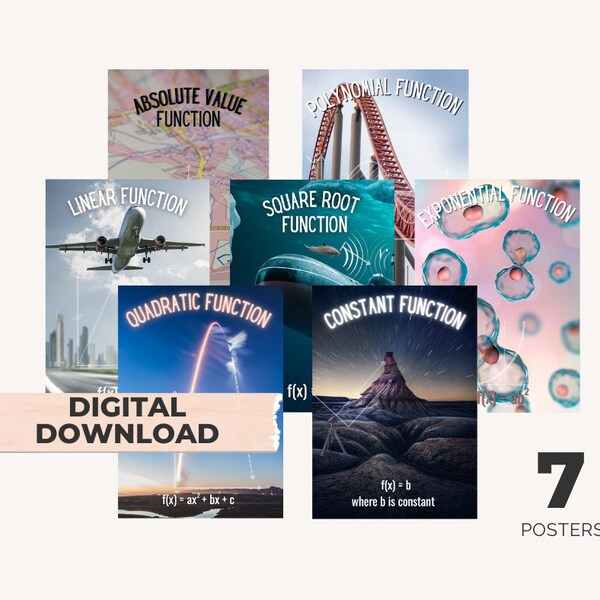 Algebra Math Posters - Etsy