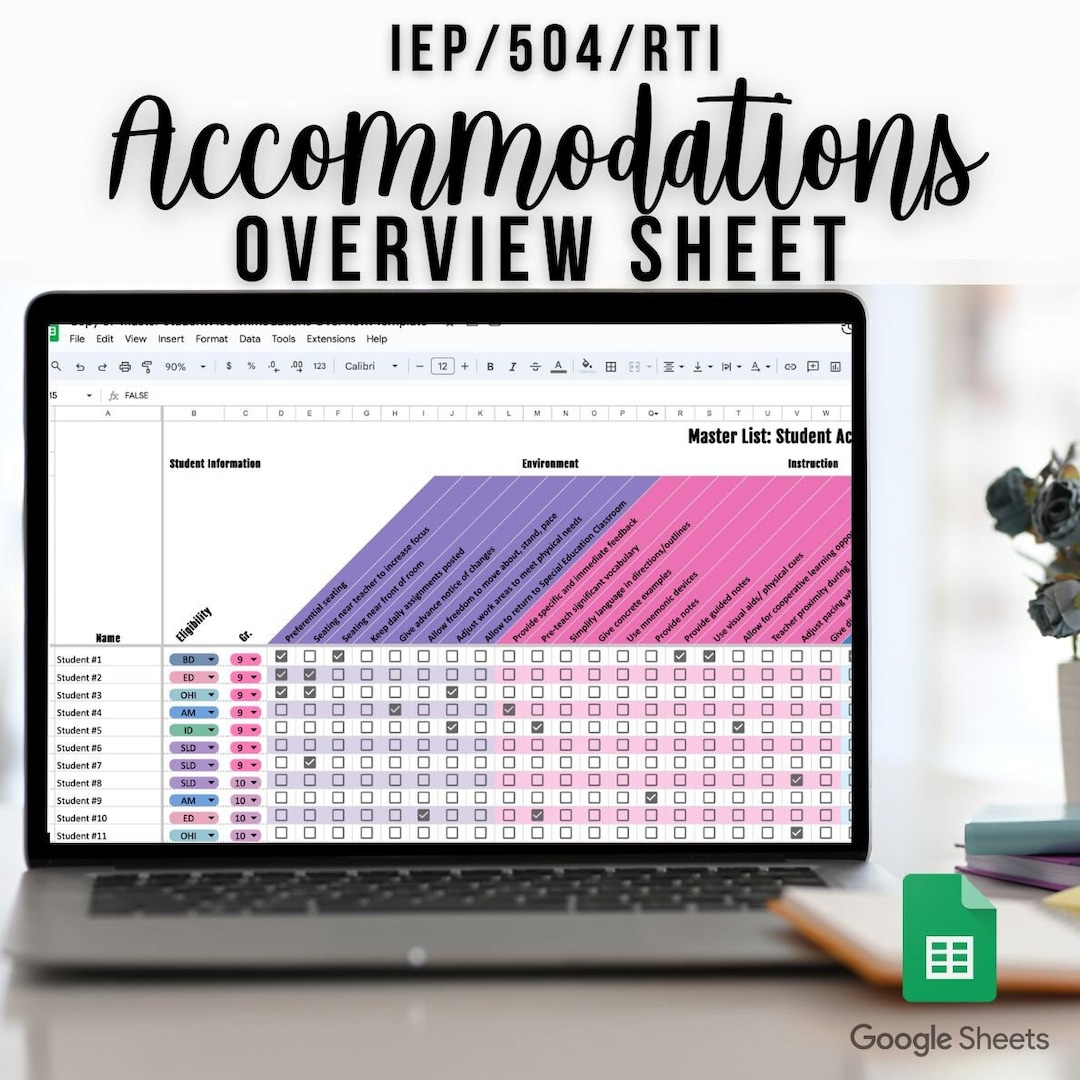 IEP Accommodations Overview Sheet: Special Education Tracking (google ...