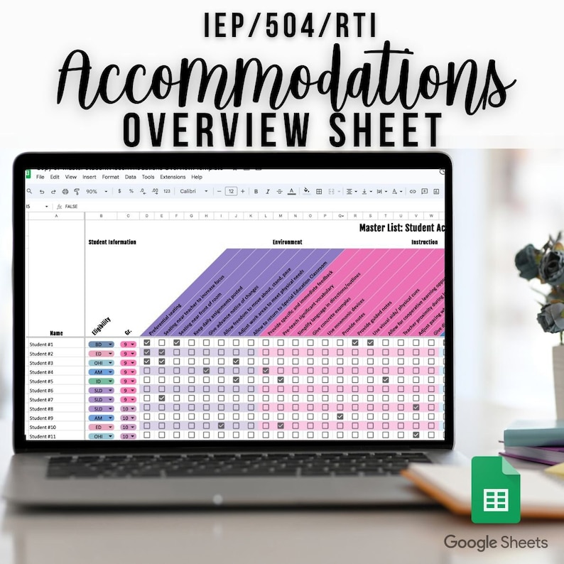 IEP Accommodations Overview Sheet: Special Education Tracking (google ...