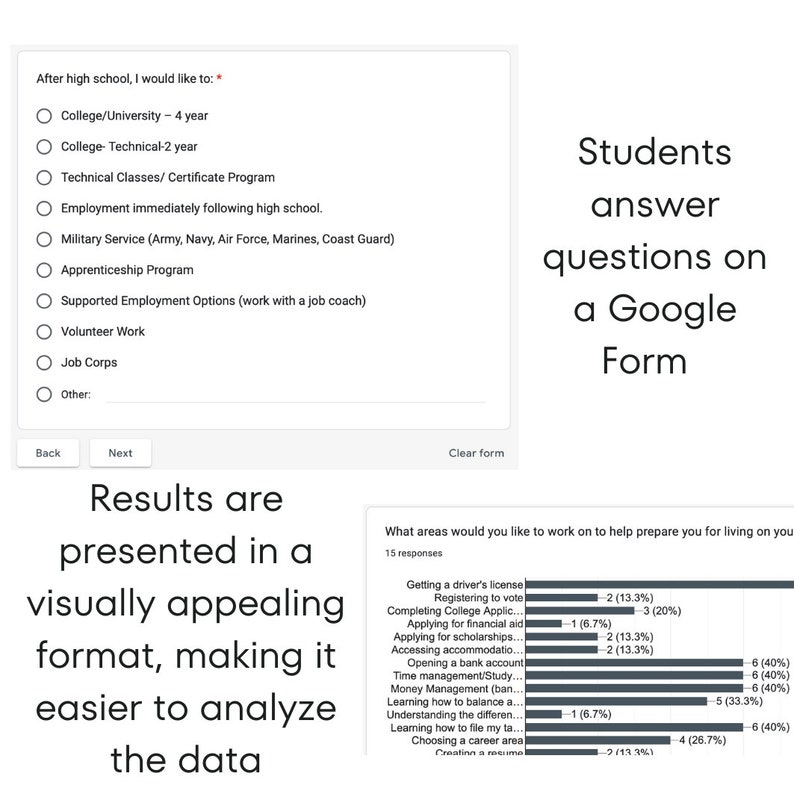 IEP Student Transition Questionnaire/ Survey (google Form) - Etsy