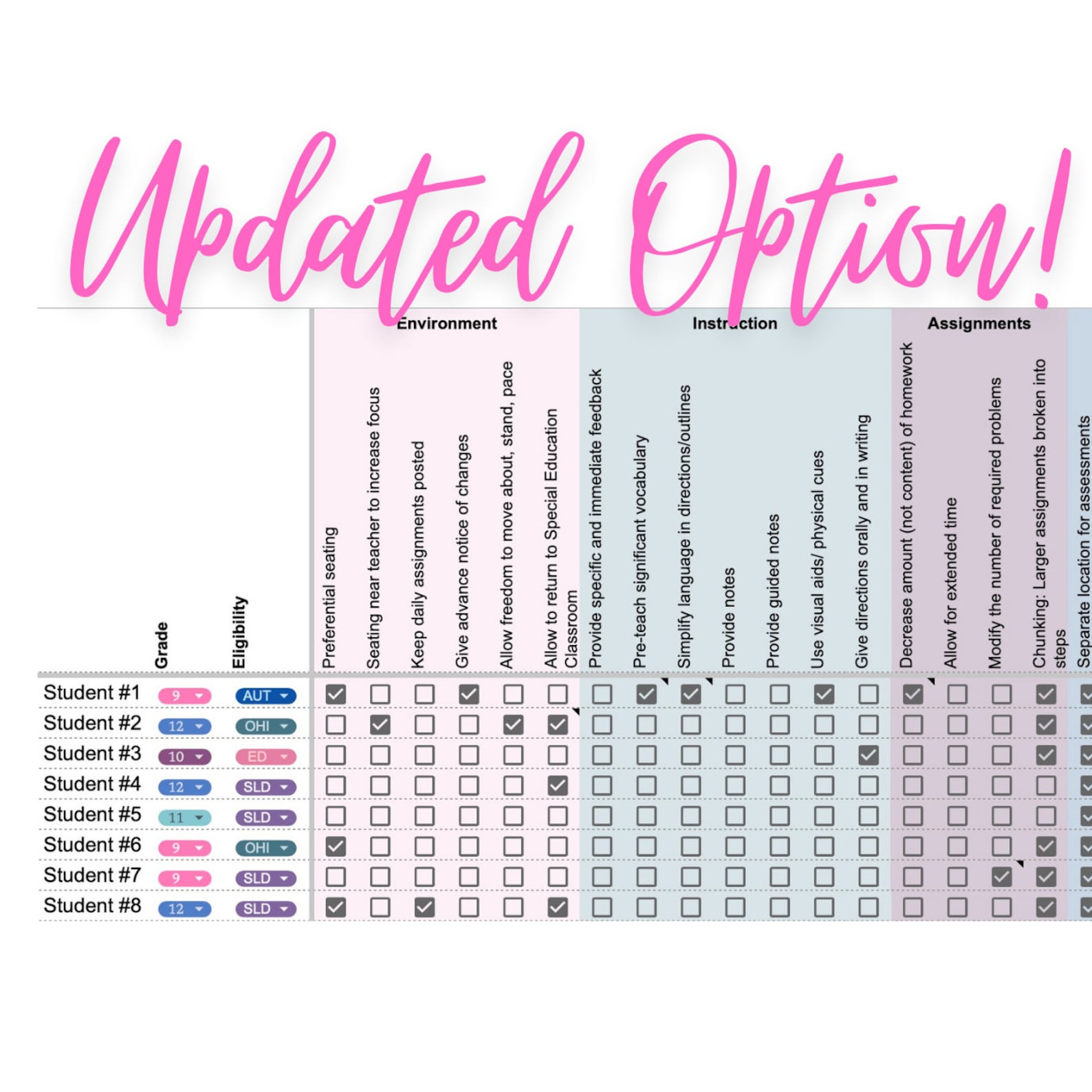 IEP Accommodations Overview: Google Sheets RTI 504 Special Education ...