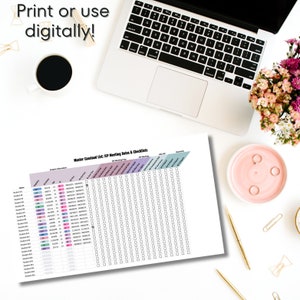 IEP Caseload Meetings Checklist Planning Google Sheet: Tracking Due ...