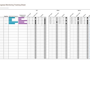 Easy IEP Goals and Progress Monitoring Tracking (google Sheets) for ...