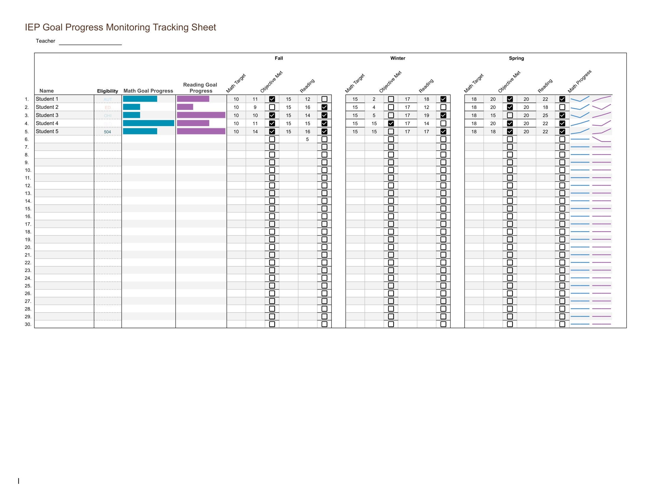 Easy IEP Goals and Progress Monitoring Tracking (google Sheets) for ...