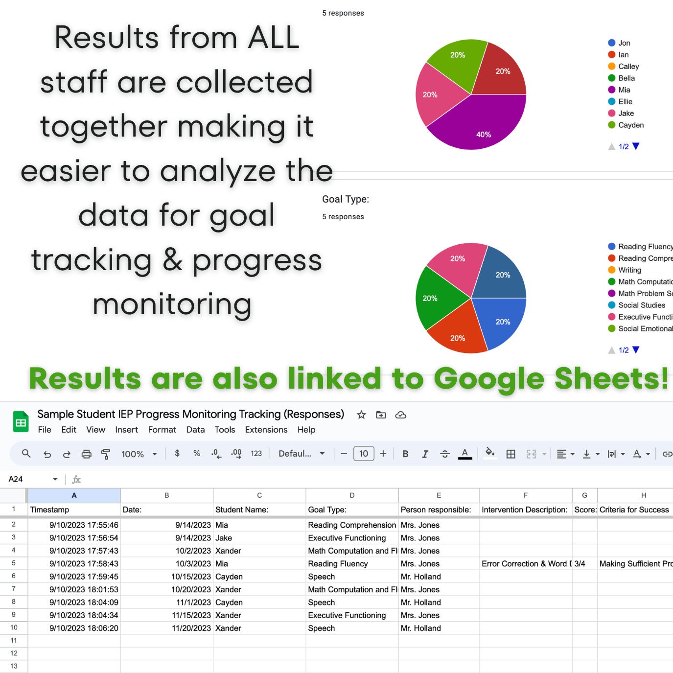 Easy IEP Goals & Progress Monitoring Tracking: Google Forms - Etsy
