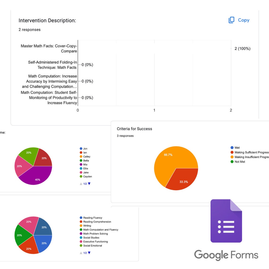 Easy IEP Goals & Progress Monitoring Tracking: Google Forms - Etsy