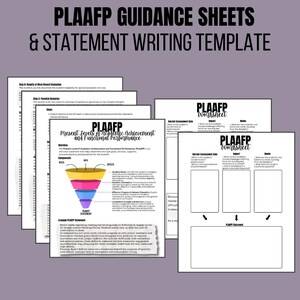 PLAAFP Reference Sheet | Special Education IEP Planning | PDF Download ...