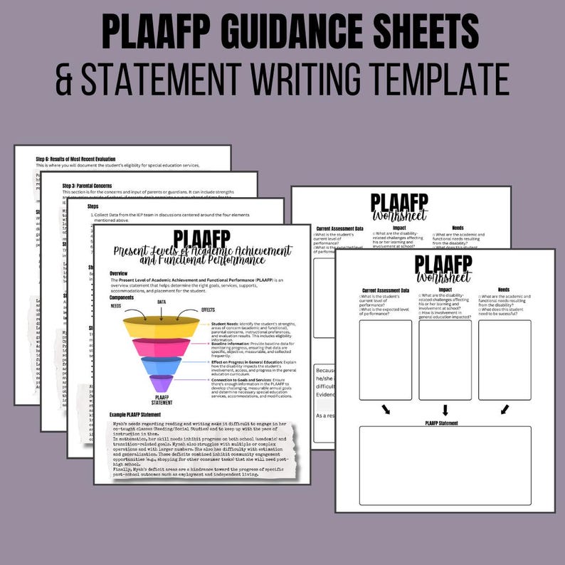 PLAAFP Reference Sheet | Special Education IEP Planning | PDF Download ...