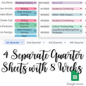 Academic Intervention Tracking: RTI, IEPS & Progress Monitoring (google Sheets) - Etsy