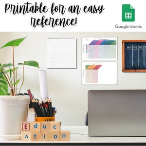 IEP Accommodations Overview Sheet: Special Education Tracking (google ...