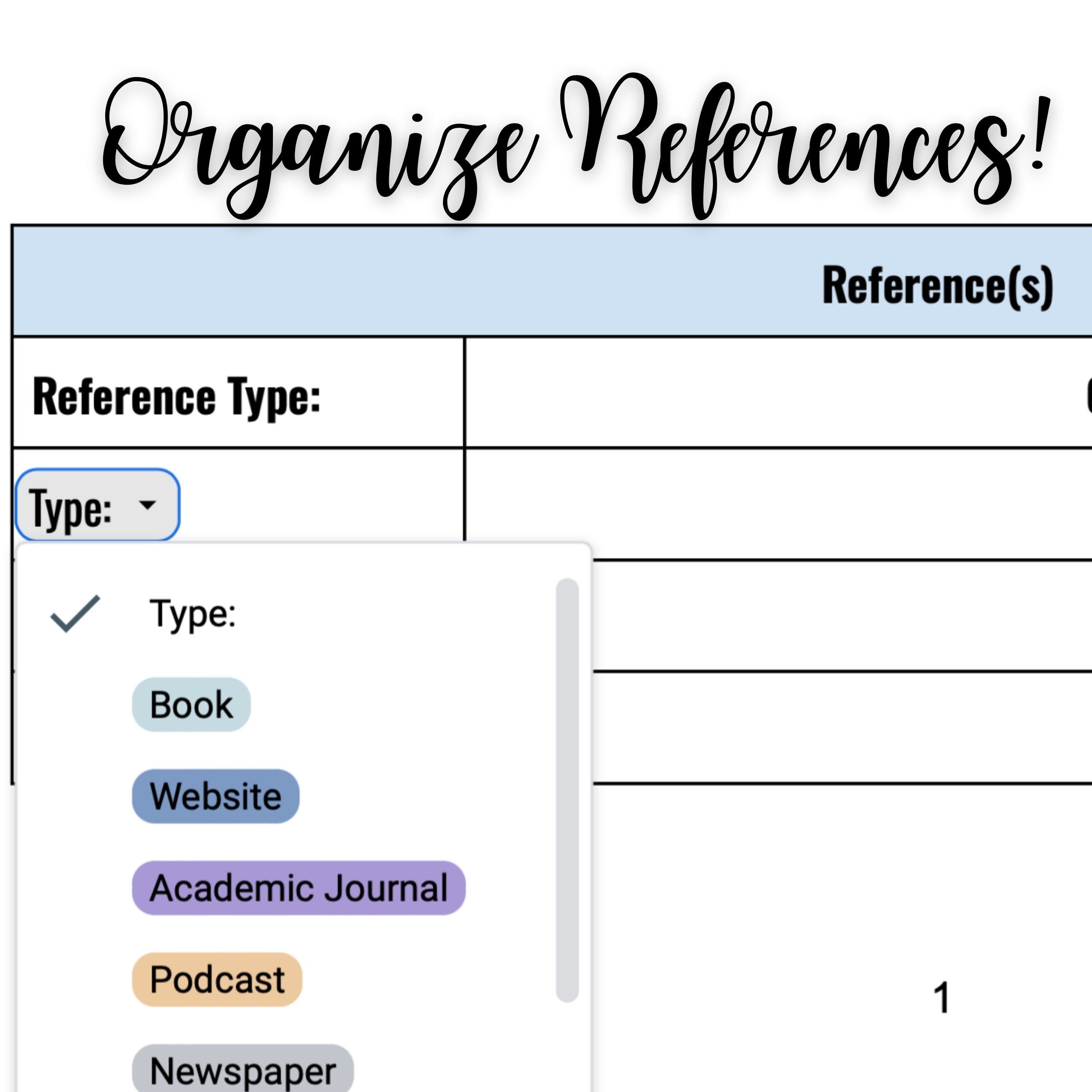 Scaffolded ICE Paragraph Graphic Organizer Writing Supports Google Doc ...
