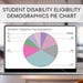 IEP Caseload Tracker Google Sheets | Special Education Meeting Planner ...