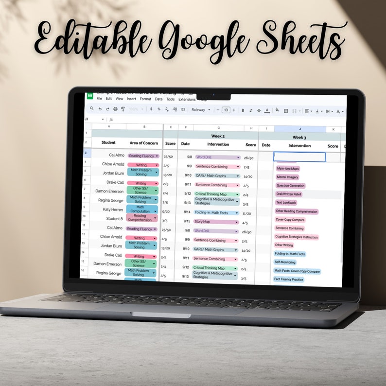 Academic Intervention Tracking: RTI, IEPS & Progress Monitoring (google ...