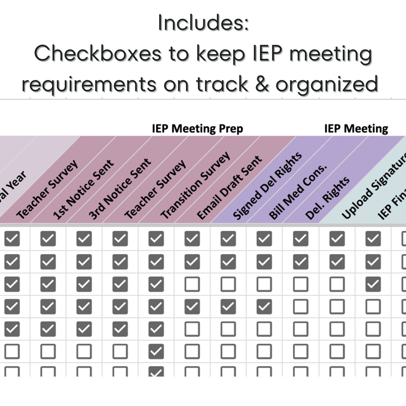 IEP Caseload Meetings Checklist Planning Google Sheet: Tracking Due ...