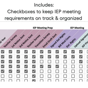 IEP Caseload Meetings Checklist Planning Google Sheet: Tracking Due ...