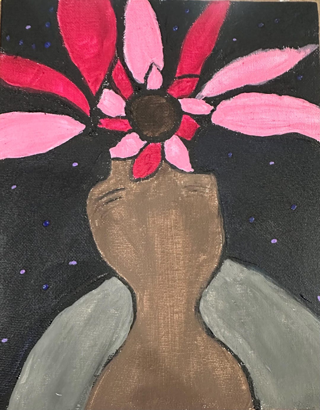 Human-made Art 100% Human-made Human Created Acrylic Painting Human ...