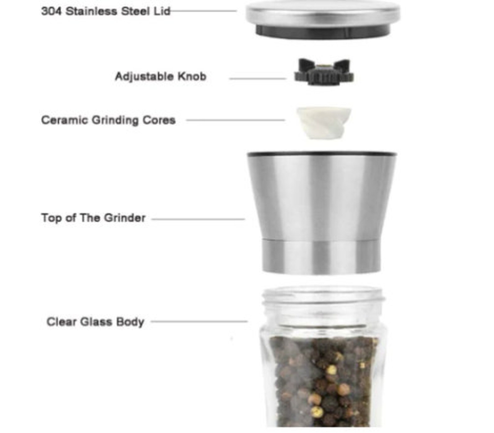 Salt and Pepper Shaker Grinder Glass Mill Set Adjustable Grinding ...