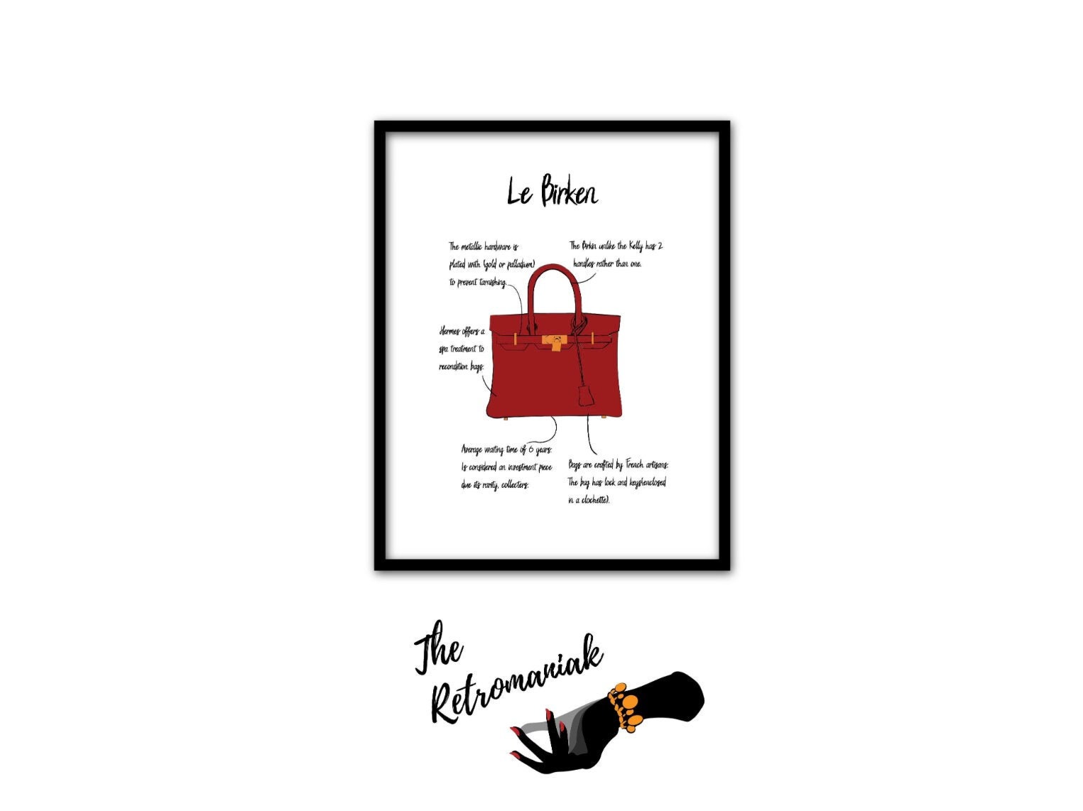 Anatomy of A Birkin I Fashion Bag Poster I Fashion Art Print I - Etsy