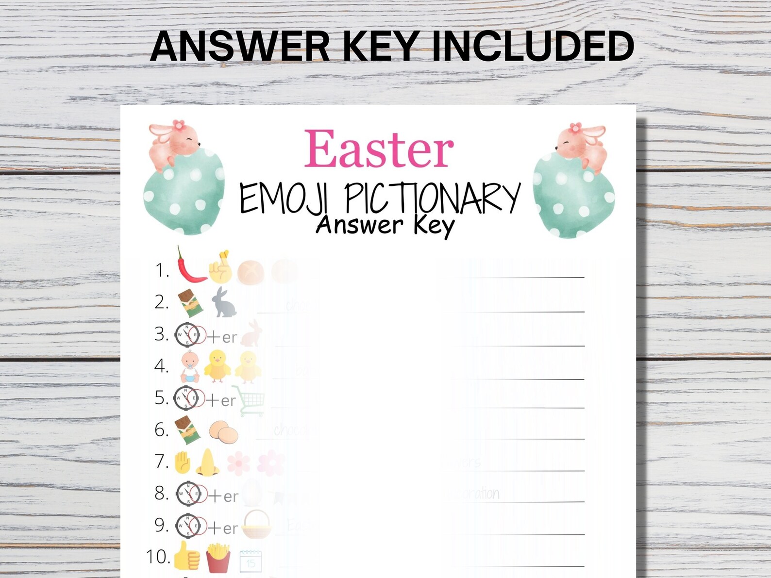 Easter Emoji Pictionary, Printable Easter Games, Easter Party Games ...