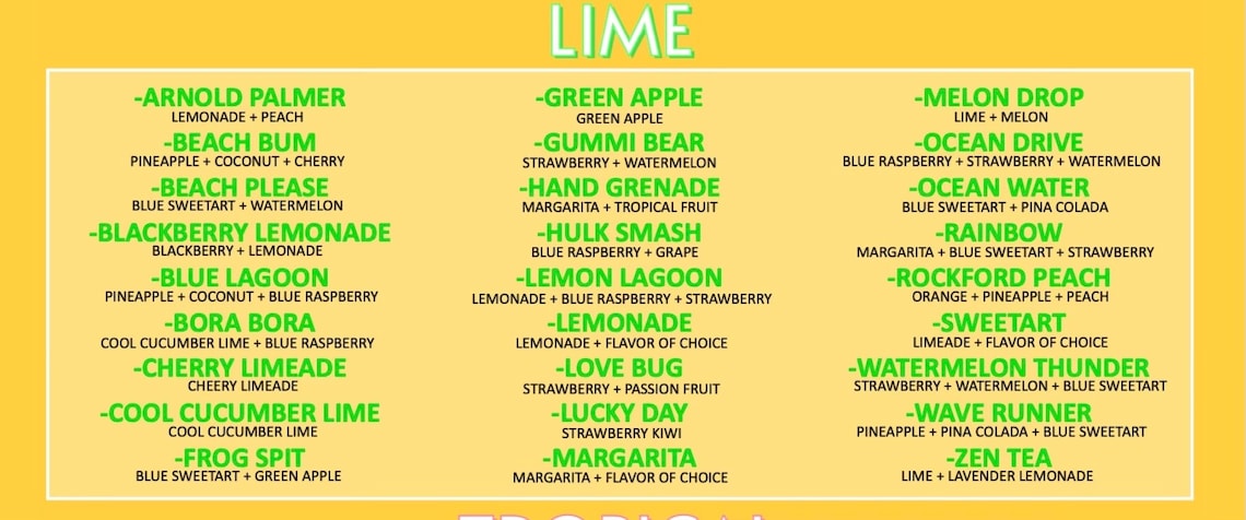 15 Loaded Mega Tea Bomb at Home NEW Mega Loaded Tea Kit - Etsy