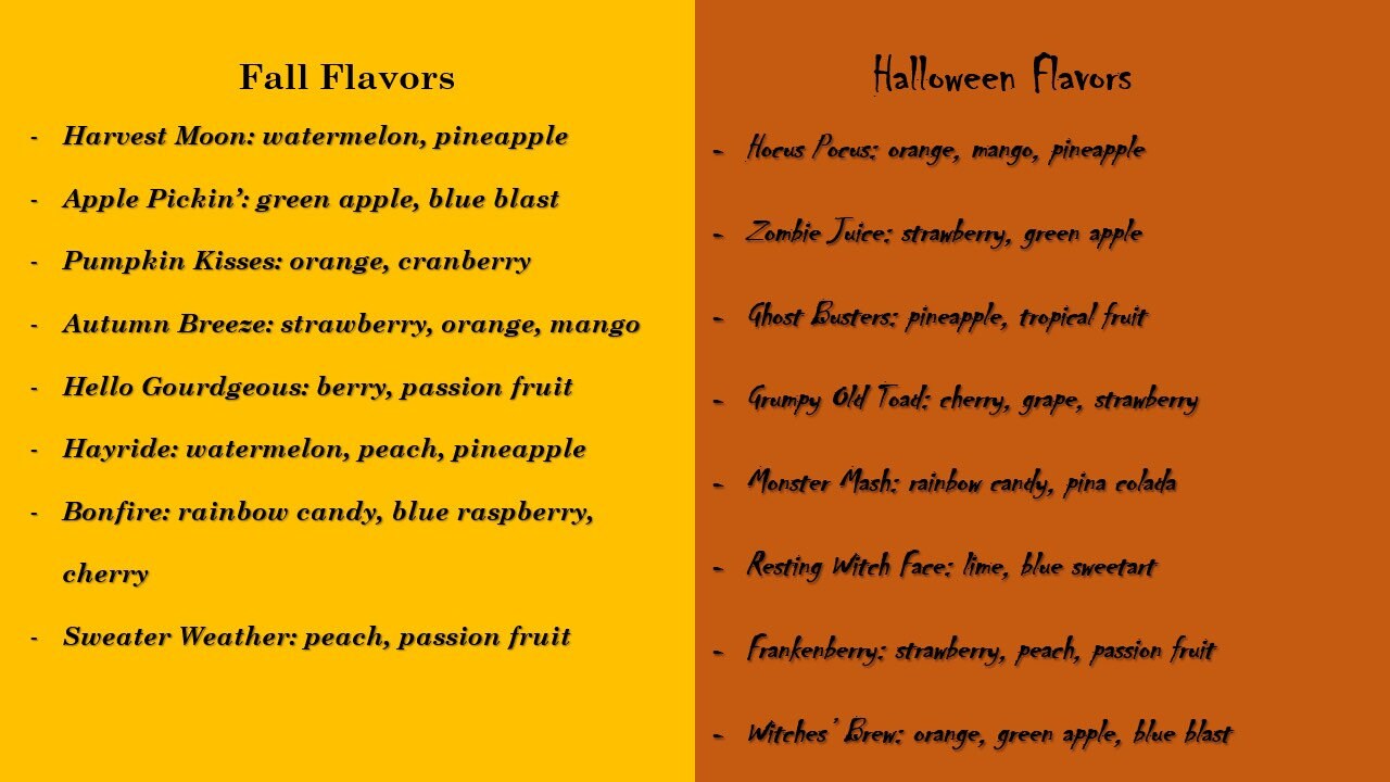 10 Loaded Mega Tea Bomb Home NEW Mega Loaded Tea Kit - Etsy