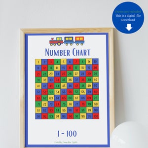 Hundred Number Chart Number Chart for Kids Number Chart 1-100 Counting ...