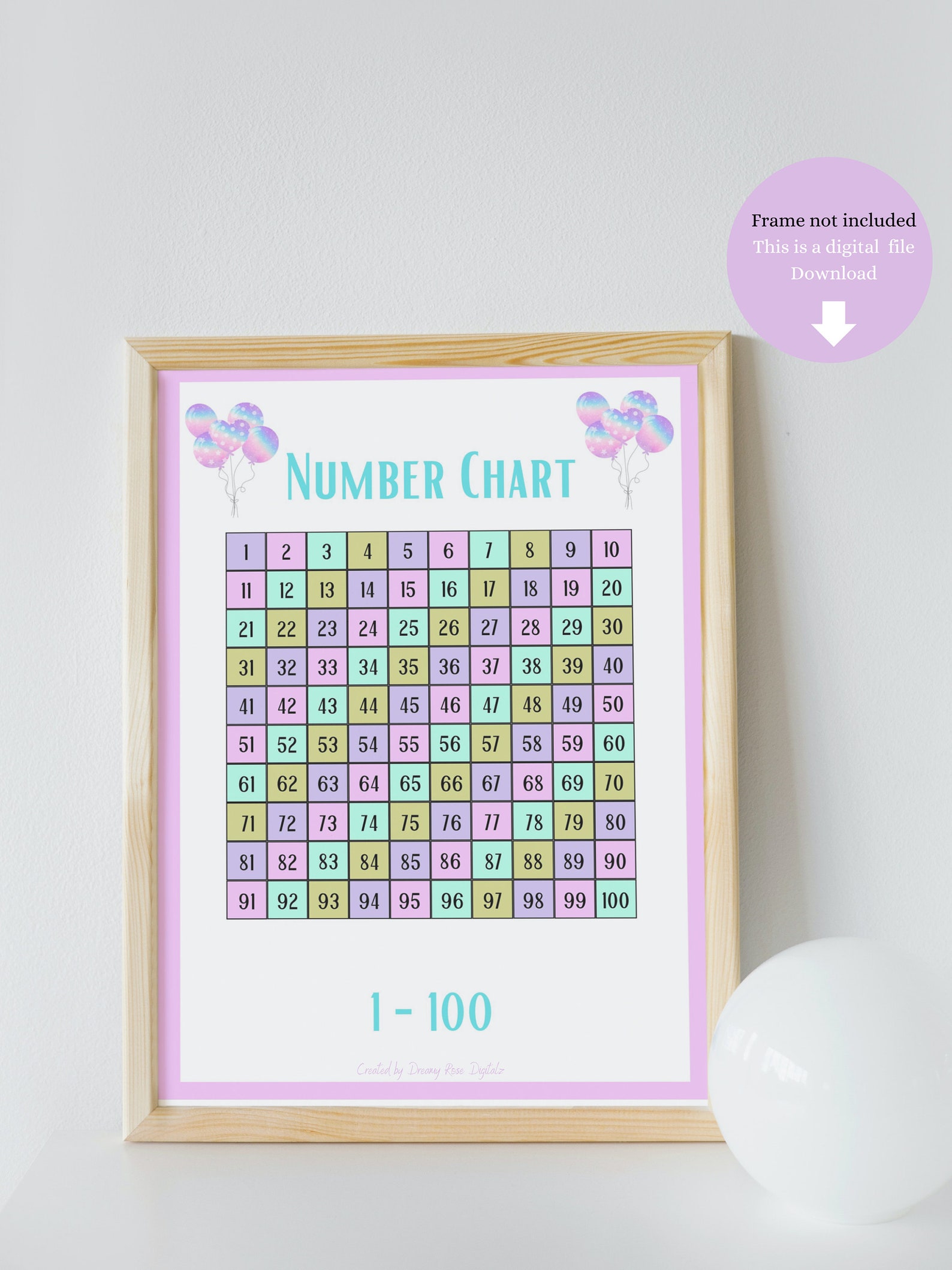 Hundred Number Chart Number Chart for Kids Number Chart 1-100 Counting ...