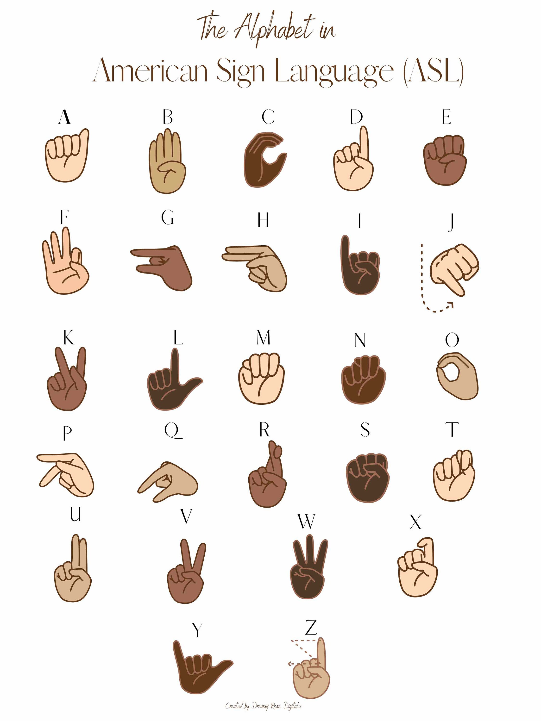 American Sign Language Poster ASL Multicultural (Download Now) - Etsy