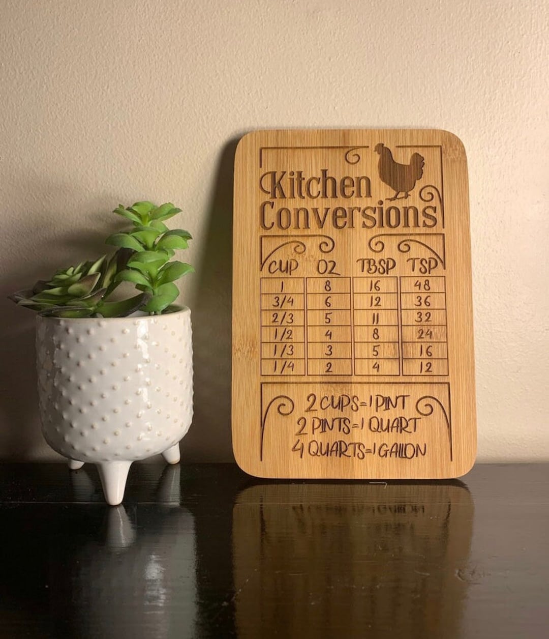 Kitchen Conversion-chicken-rustic Decor-kitchen Decor-chicken Decor ...