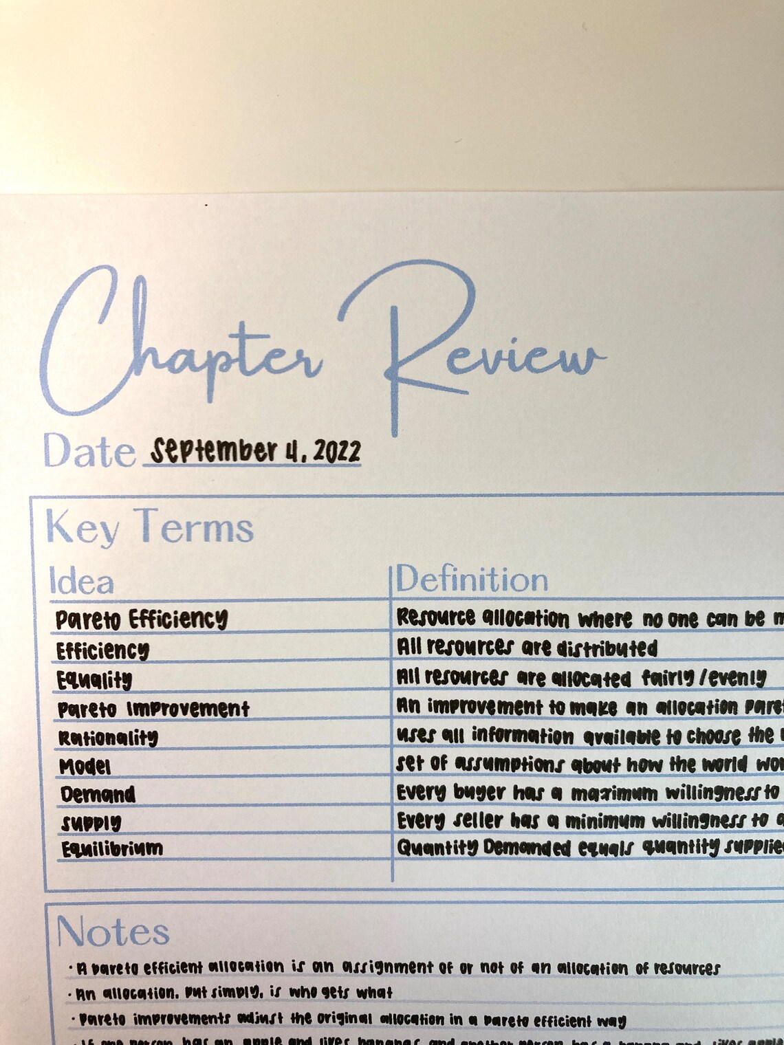 Set of 10 Study Review Templates for Goodnotes and Notability | Chapter ...