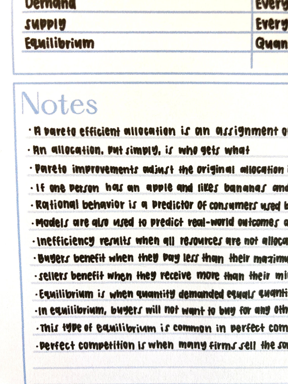 Set of 10 Study Review Templates for Goodnotes and Notability | Chapter ...