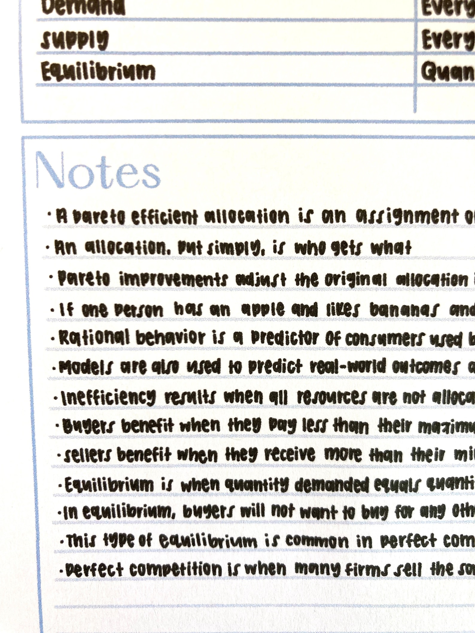 Set of 10 Study Review Templates for Goodnotes and Notability | Chapter ...