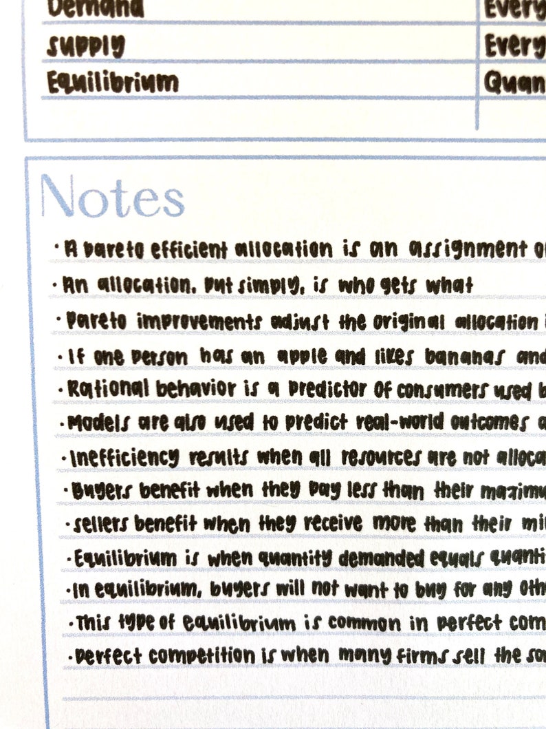 Set of 10 Study Review Templates for Goodnotes and Notability | Chapter ...