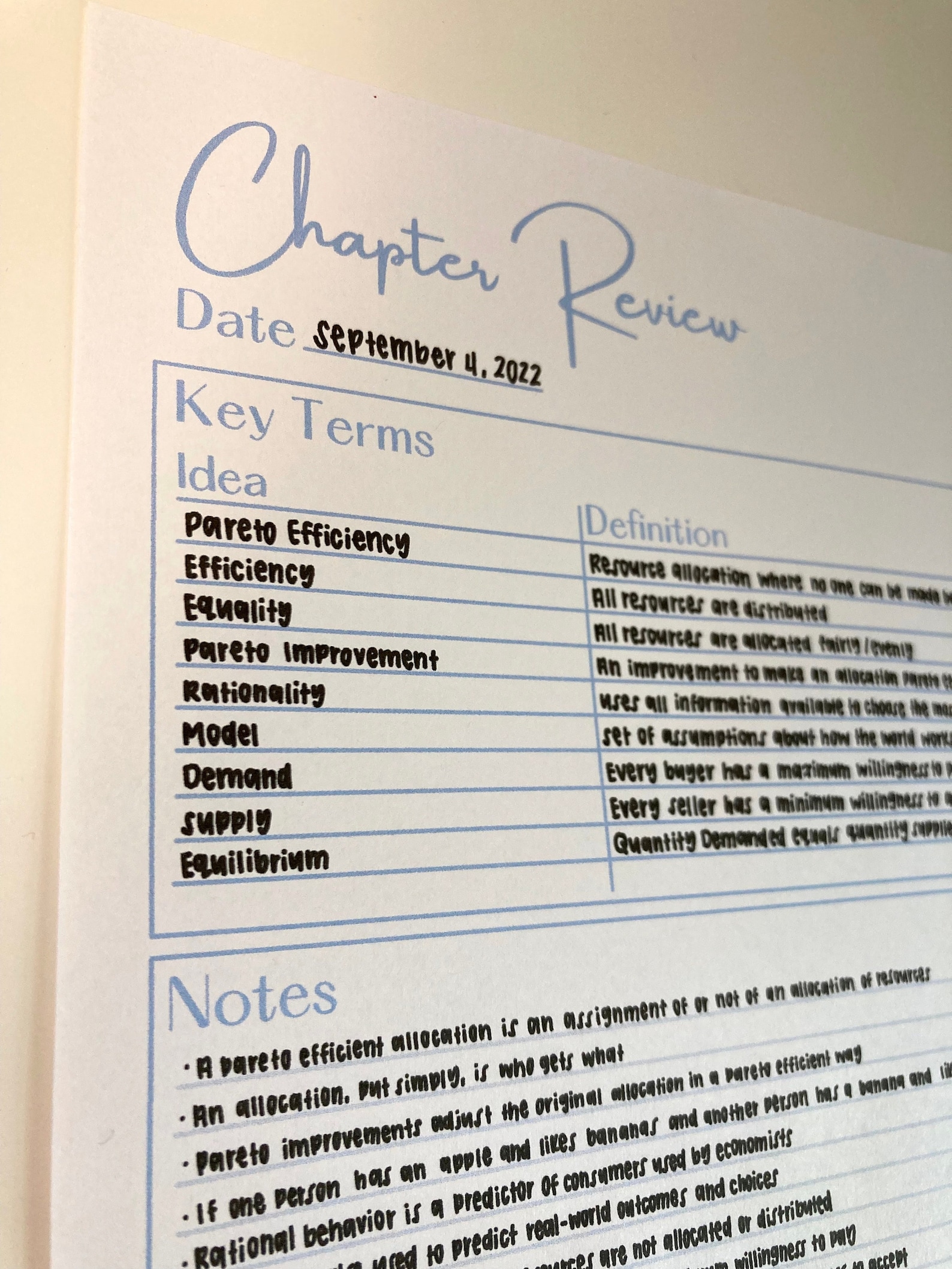 Set of 10 Study Review Templates for Goodnotes and Notability | Chapter ...