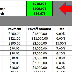 Personal Budget Template for Excel 2023 - Etsy
