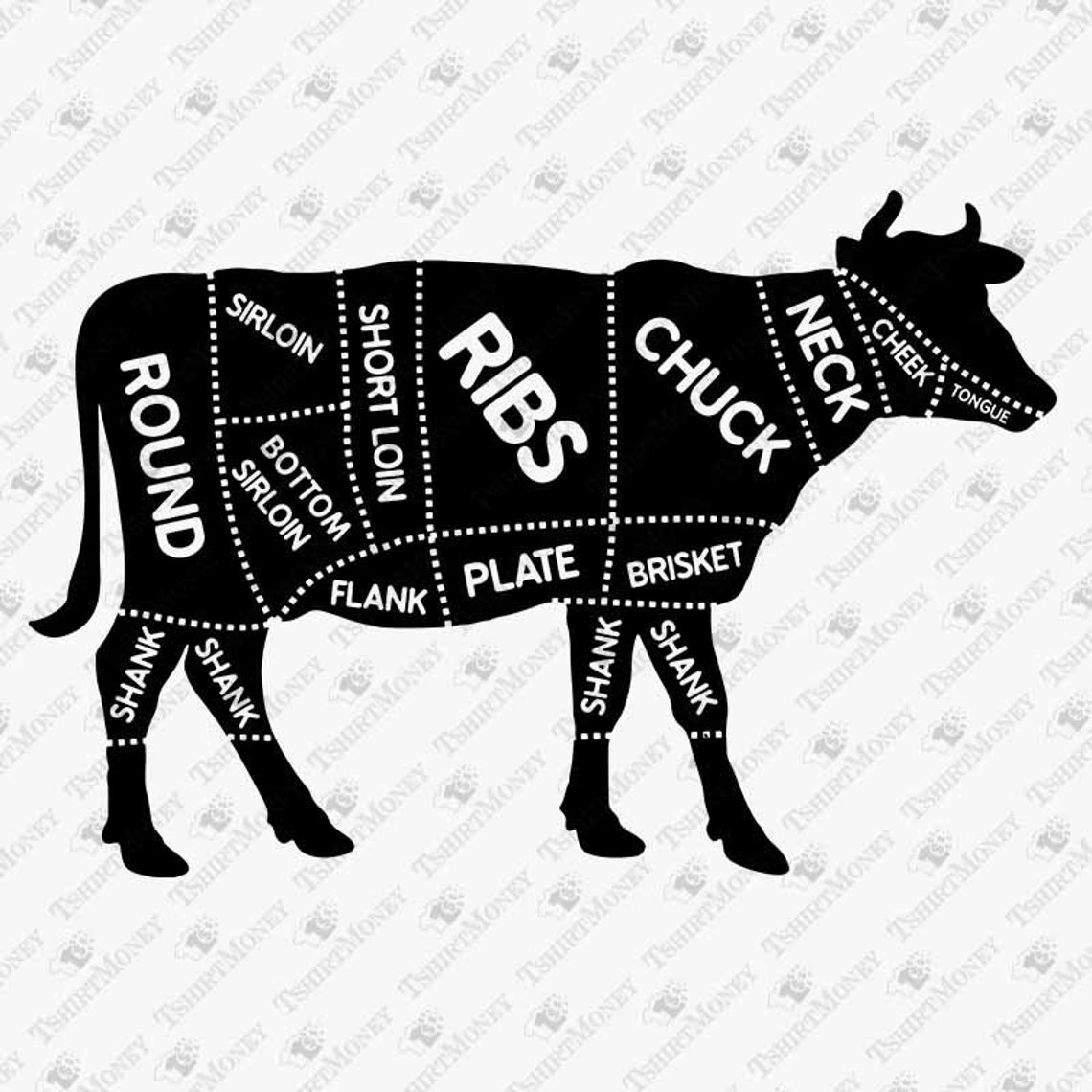 Beef Cuts Chart Svg Butcher Chart Beef Cow Meat Steak Grill - Etsy