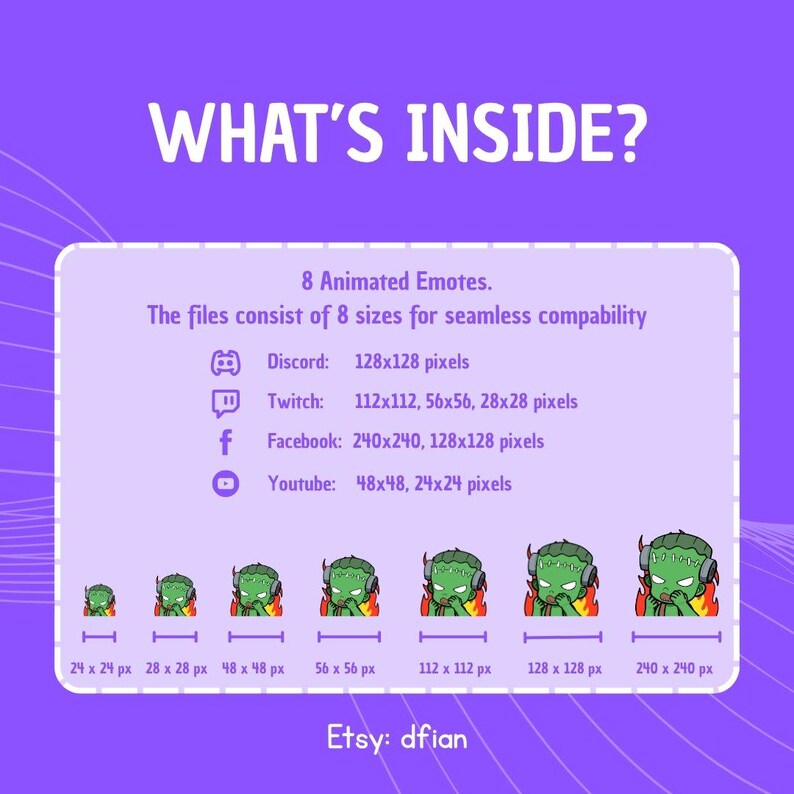 Twitch Animated Emote Pack | Frankenstein Cute Kawaii Chibi Emote Set ...