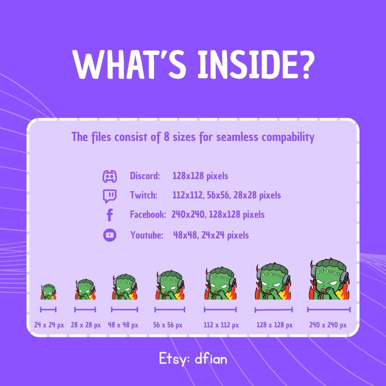 Animated Angry Frankenstein Emote: Twitch, Discord, Youtube (GIF ...